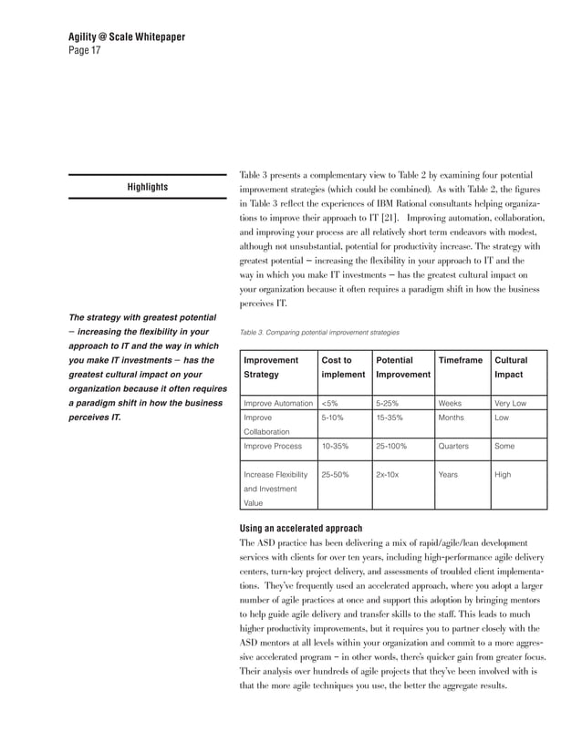 Scaling agile exec guide | PDF