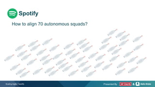 Scaling Agile | Spotify | PPT