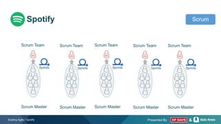 Scaling Agile | Spotify | PPT