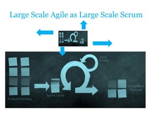 Scaling Agility Primer - Principles of Scaling Agility v.1 | PPT