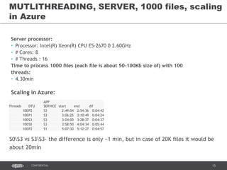 MULTITHREADING AND SCALING: Diary of a Madman #0000 | PPT