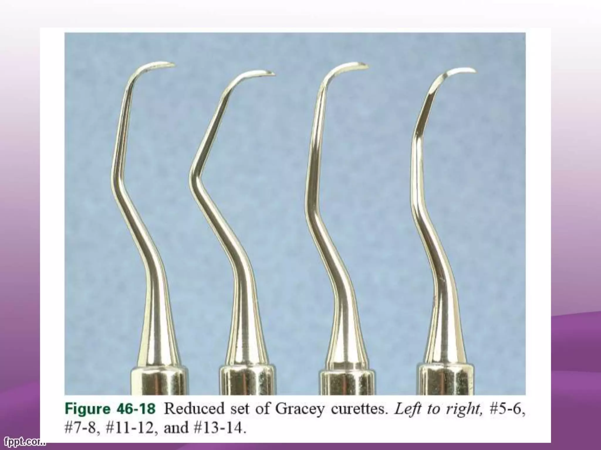 Scaling and root planing | PPTX