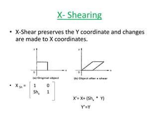 Scaling and shearing | PPTX