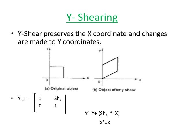 Scaling and shearing