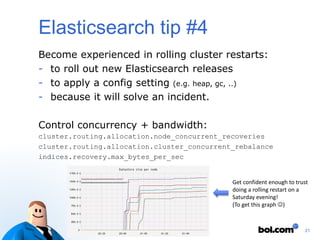 Scaling an ELK stack at bol.com