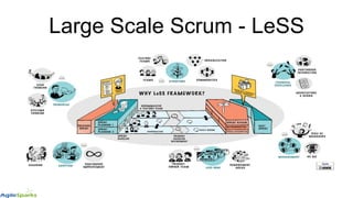 Scaling approaches comparison - Lean/Agile US 2017 | PPT