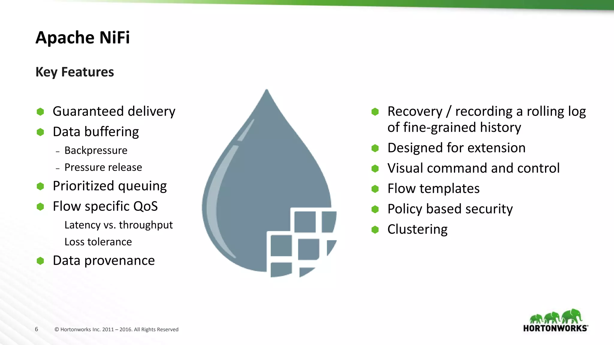 Scaling real time streaming architectures with HDF and Dell EMC Isilon ... Scaling real time streaming architectures with HDF and Dell EMC Isilon ...