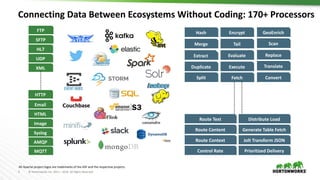 Scaling real time streaming architectures with HDF and Dell EMC Isilon ...