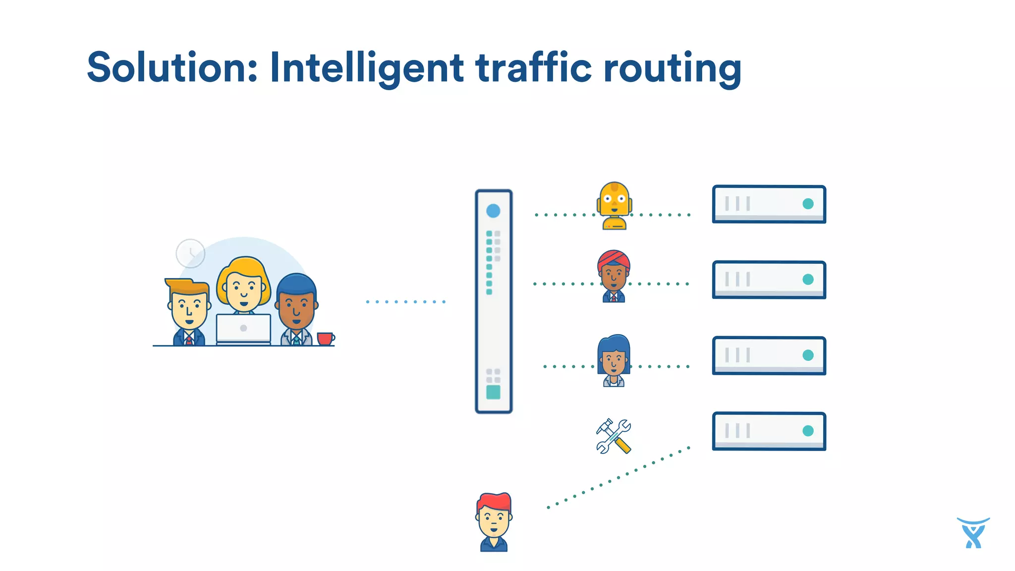 Scaling Atlassian - What's New in Data Center | PPT