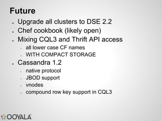 Scaling Cassandra for Big Data | PPT