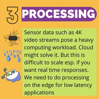 Scaling Challenges in Edge AI | PDF