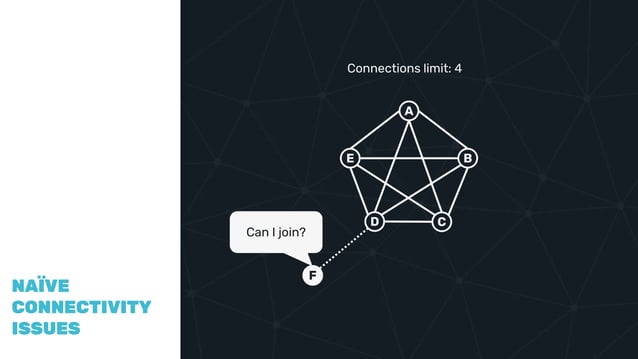 Scaling connections in peer-to-peer applications | PPT