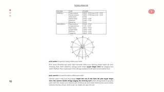 Scalling dan root planning.presentation. | PPTX