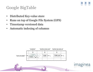 Scaing databases on the cloud | PDF | Databases | Computer Software and Applications