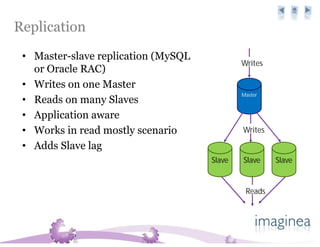 Scaing databases on the cloud | PDF | Databases | Computer Software and Applications