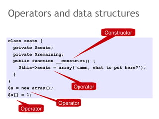 Data massage: How databases have been scaled from one to one million ...