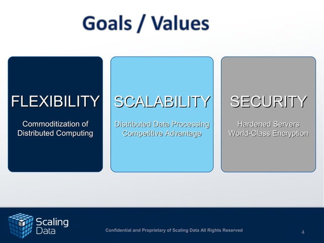 Scaling Data overview | PPT