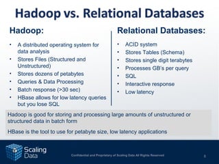 Scaling Data overview | PPT