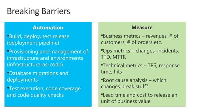Scaling DevOps Beyond Teams with Azure | PPT