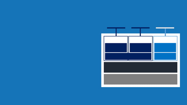 Scaling DevOps Beyond Teams with Azure | PPT