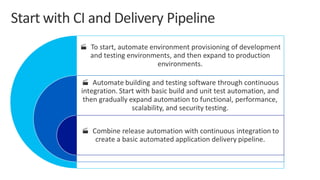 Scaling DevOps Beyond Teams with Azure | PPT
