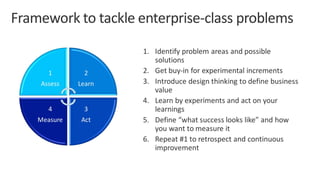Scaling DevOps Beyond Teams with Azure | PPT