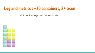 Scaling docker @ovh | PPT