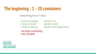 Scaling docker @ovh | PPT