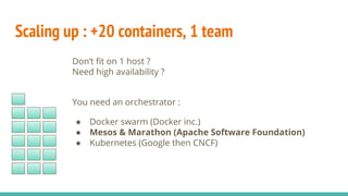 Scaling docker @ovh | PPT