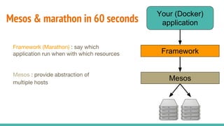 Scaling docker @ovh | PPT