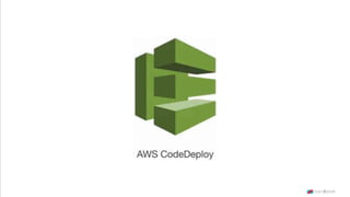 Scaling Drupal & Deployment in AWS | PPT