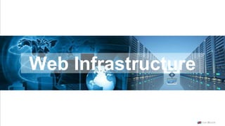 Scaling Drupal & Deployment in AWS | PPT