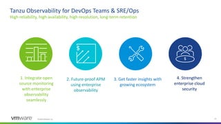 Scaling Enterprise Observability on Tanzu Foundations | PPT