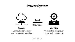 Scaling Ethereum using Zero-Knowledge Proofs | PDF