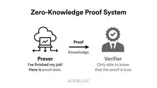 Scaling Ethereum using Zero-Knowledge Proofs | PPT