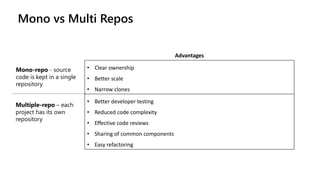 Scaling Git for Enterprise DevOps | PDF