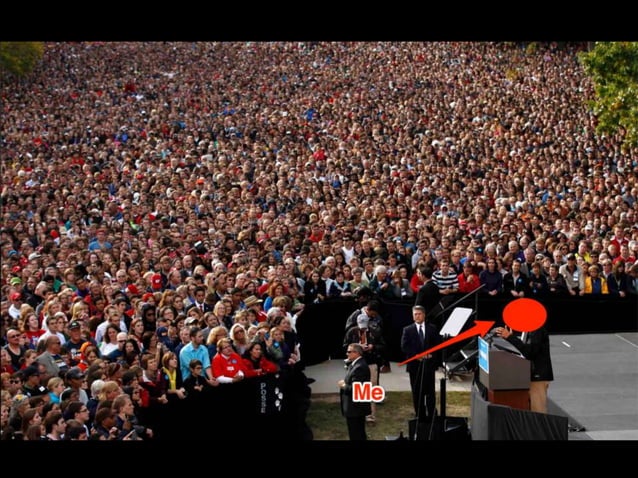 Scaling and Managing Selenium Grid | PPT