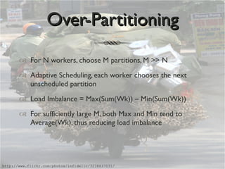 Scaling hadoopapplications | PPT | Computing | Technology & Computing