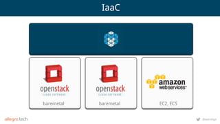 Scaling infrastructure beyond containers | PPT