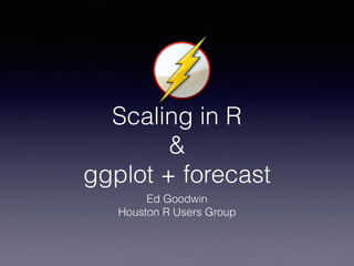 Scaling in R | PPT