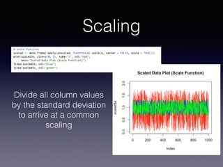 Scaling in R | PPT