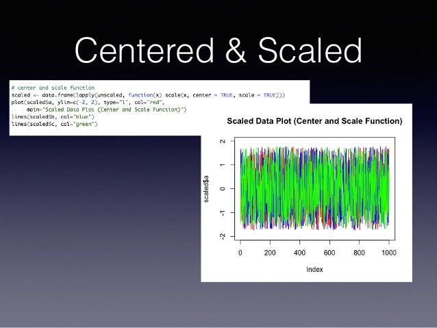 Scaling in R