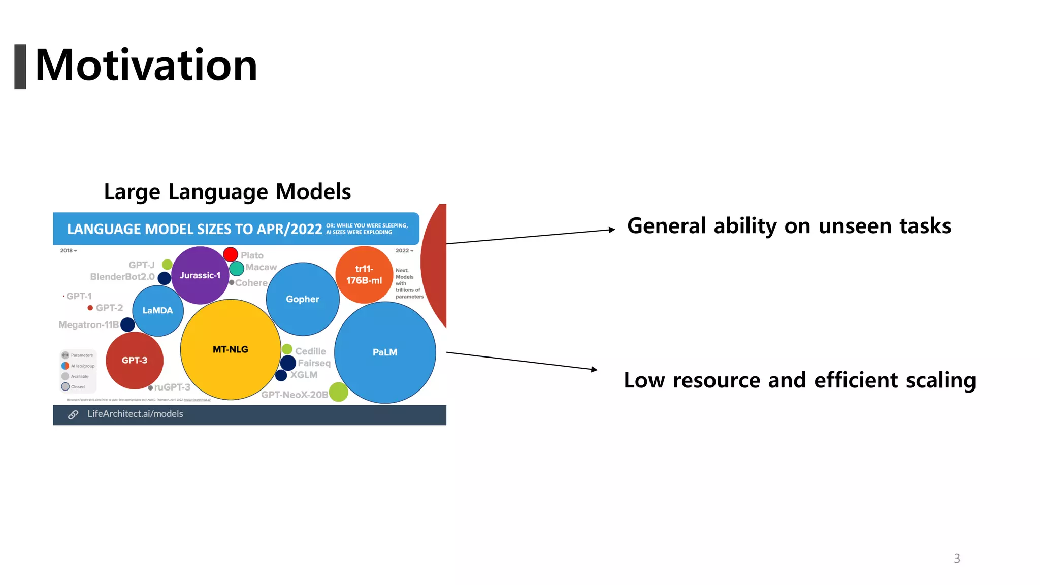 Scaling Instruction Finetuned Language Models Pdf Artificial