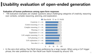 Scaling Instruction-Finetuned Language Models | PDF