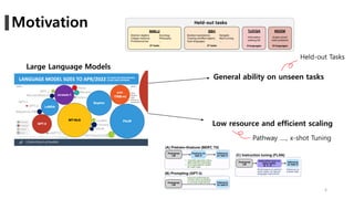 Scaling Instruction-Finetuned Language Models | PDF