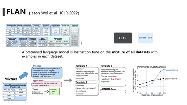 Scaling Instruction-Finetuned Language Models | PDF | Artificial Intelligence | Technology ...