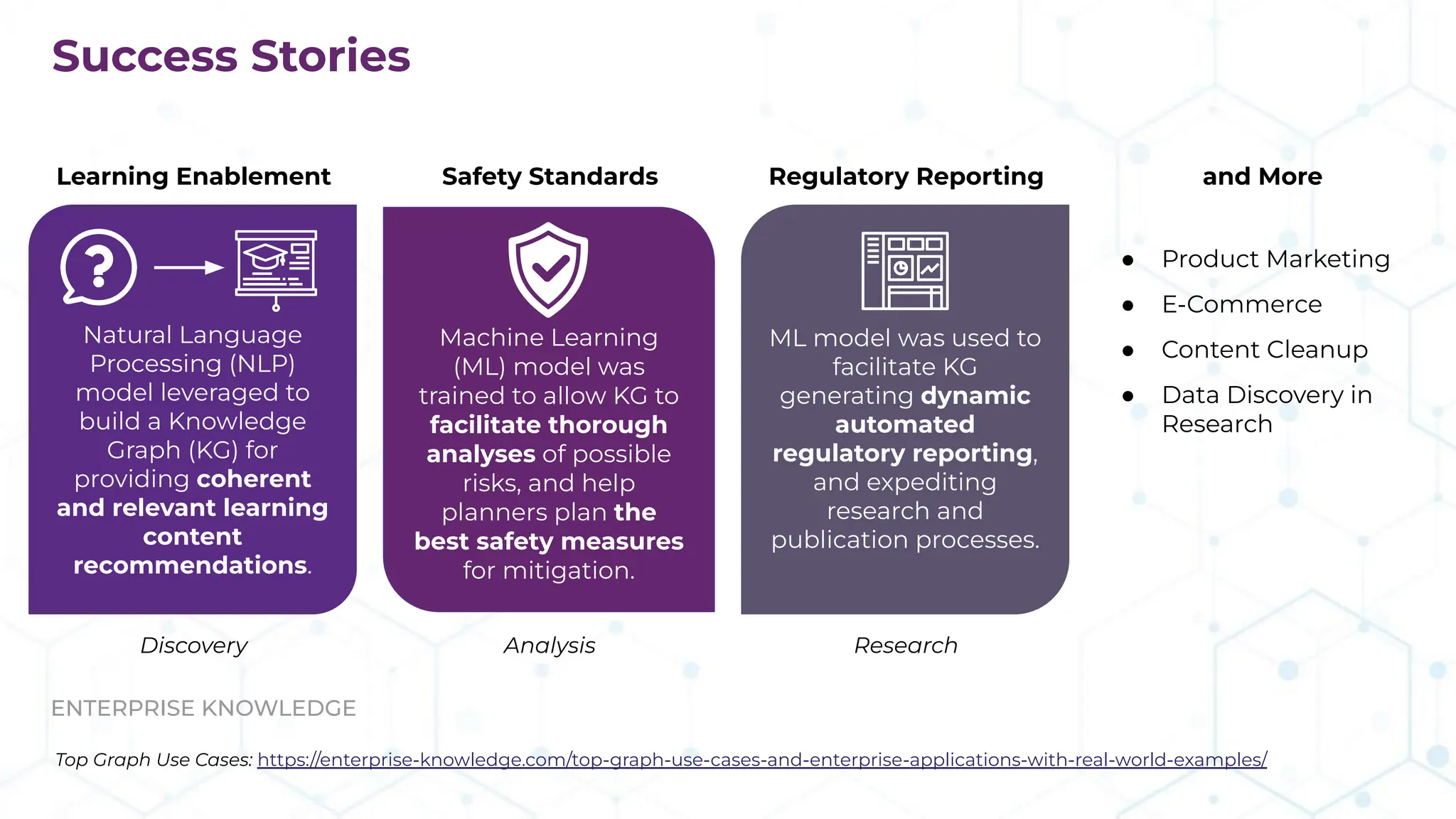 Scaling Knowledge Graph Architectures with AI | PPT