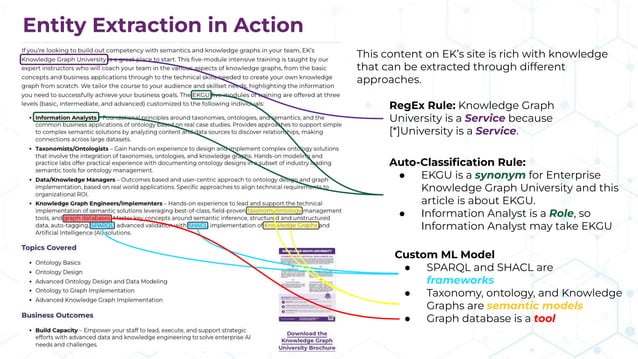 Scaling Knowledge Graph Architectures with AI | PPT