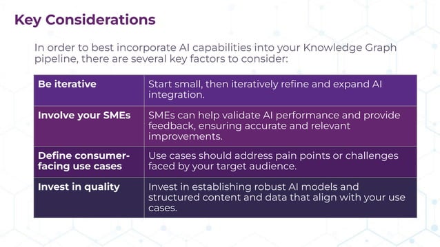Scaling Knowledge Graph Architectures with AI | PPT
