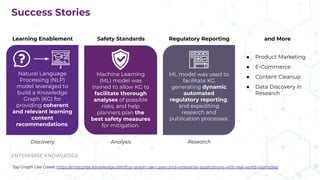 Scaling Knowledge Graph Architectures with AI | PPT